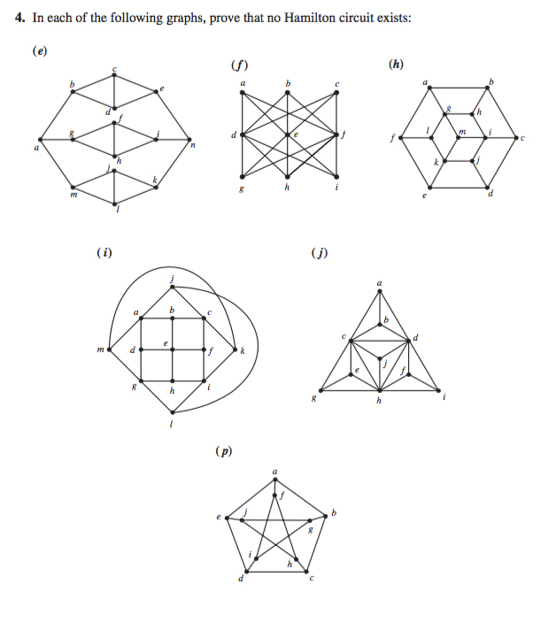 Solved In each of the following graphs, prove that no | Chegg.com
