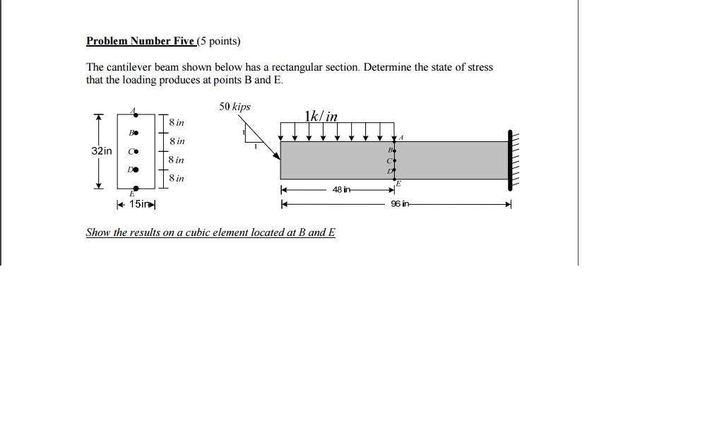 Solved The cantilever beam shown below has a rectangular | Chegg.com