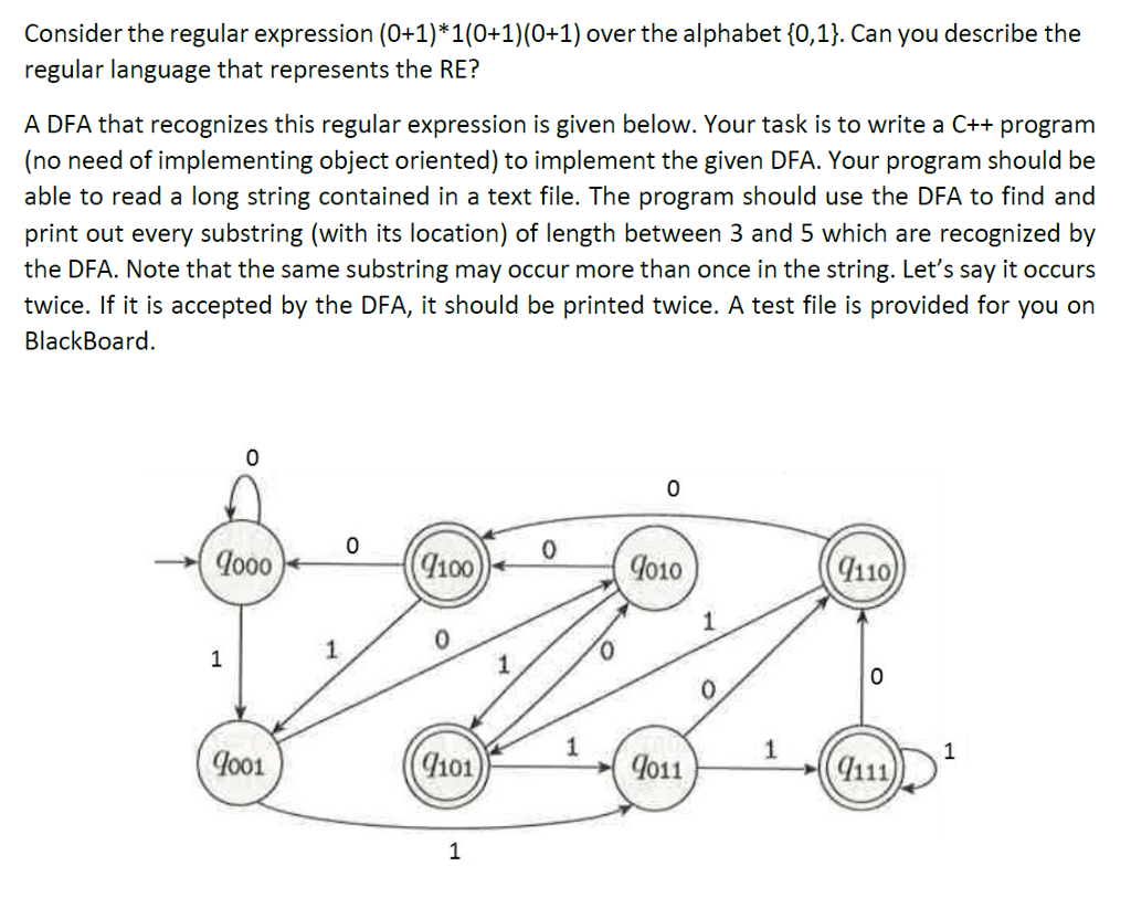 Solved Consider the regular expression (0+1)*1(0+1)(0+1) | Chegg.com Solved Consider the regular expression (0+1)*1(0+1)(0+1) | Chegg.com