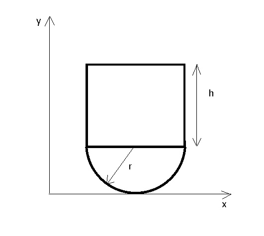 Solved Hi! please help me calculate the center of mass for | Chegg.com