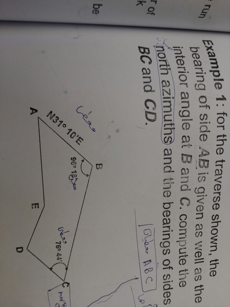 Solved For the traverse shown, the bearing of side AB given | Chegg.com