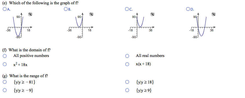 Solved On what interval is f increasing? (18, infinity) | Chegg.com