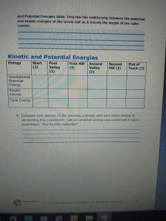 Potential and Kinetic Energy of a Roller Coaster | Chegg.com