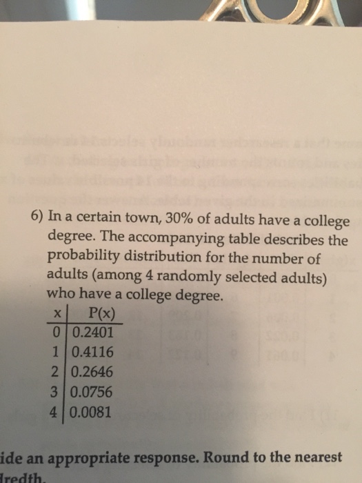 Solved In a certain town, 30% of adults have a college | Chegg.com