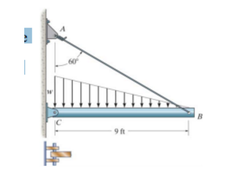 Solved 4. In the assembly shown a linearly distributed load | Chegg.com