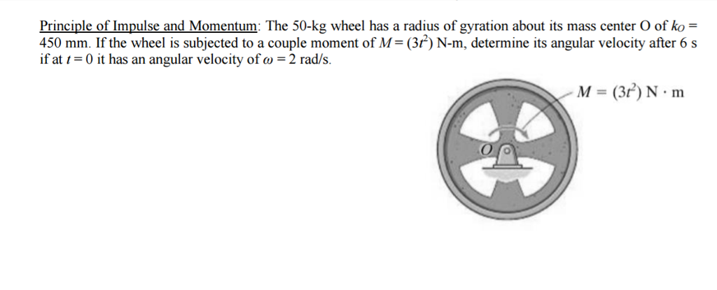 Solved Principle of Impulse and Momentum: The 50-kg wheel | Chegg.com