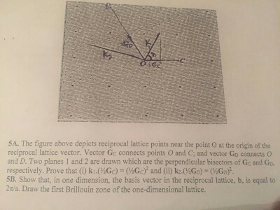Solved 5A. The figure above depicts reciprocal lattice | Chegg.com
