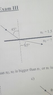 Solved 1. For the drawing, find n2. 2. For the drawings | Chegg.com