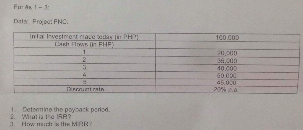 Solved Project FNC: Determine the payback period. What is | Chegg.com