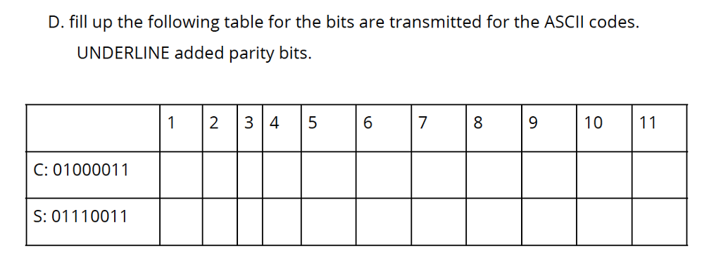 Solved D. fill up the following table for the bits are | Chegg.com