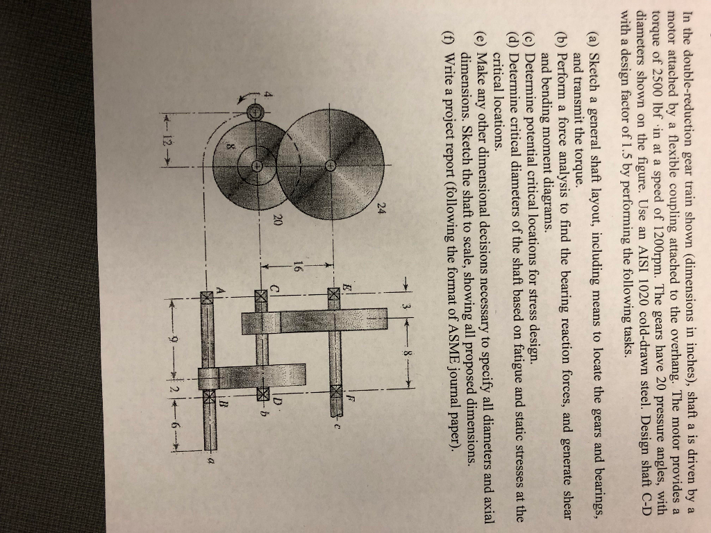 Solved In the double-reduction gear train shown (dimensions | Chegg.com