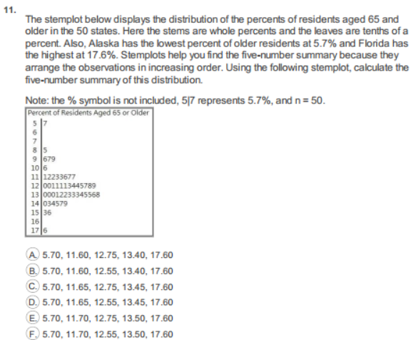 Solved The stemplot below displays the distribution of the | Chegg.com