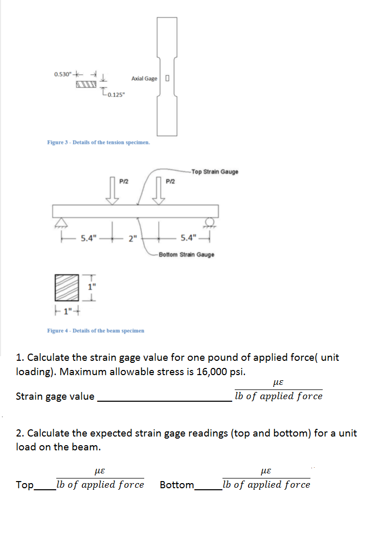 Calculate the strain gage value for one pound of | Chegg.com