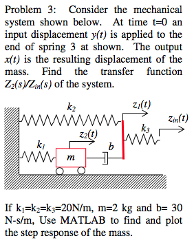 Problem 3 Consider the mechanical system shown below | Chegg.com