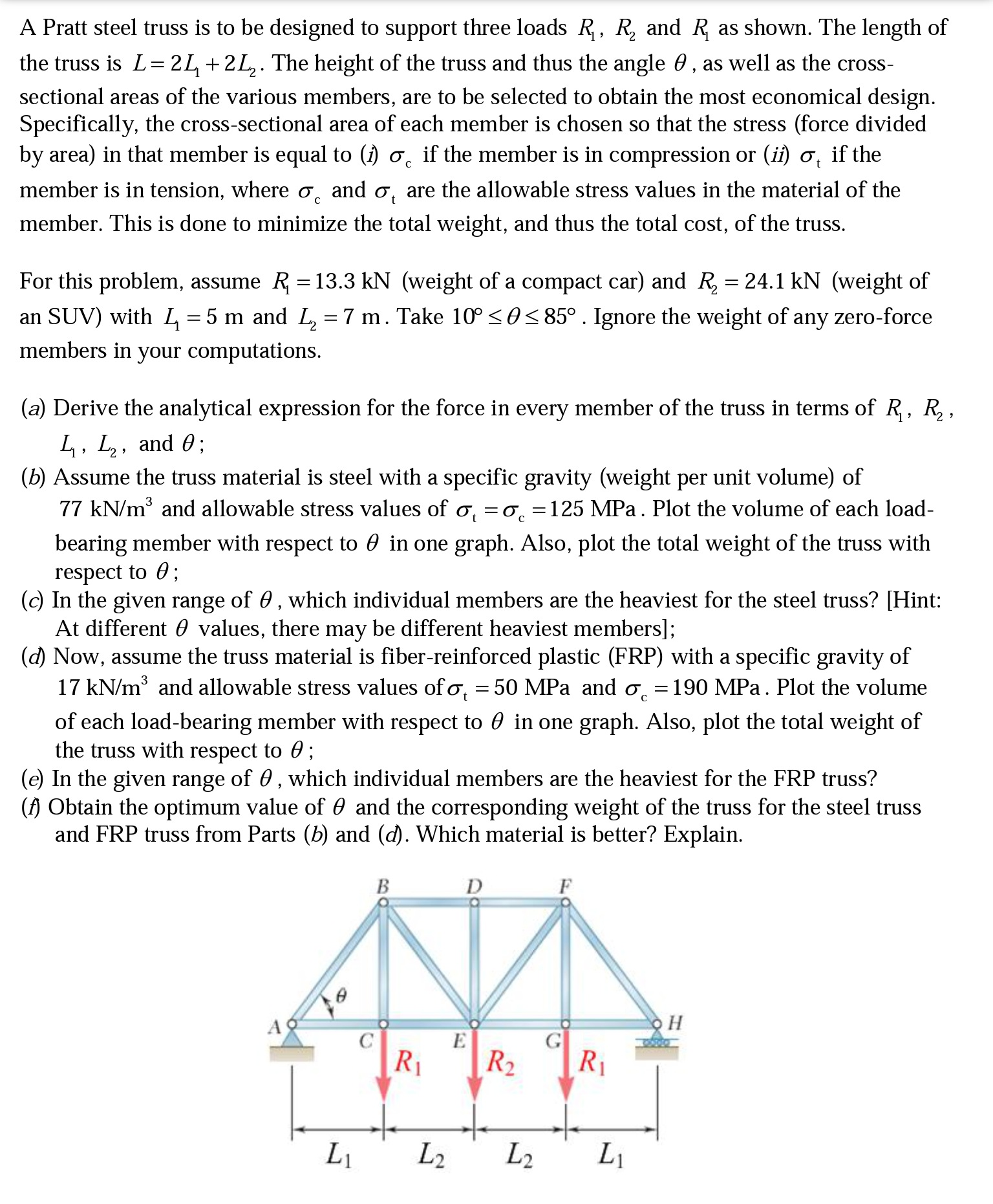 A Pratt steel truss is to be designed to support | Chegg.com