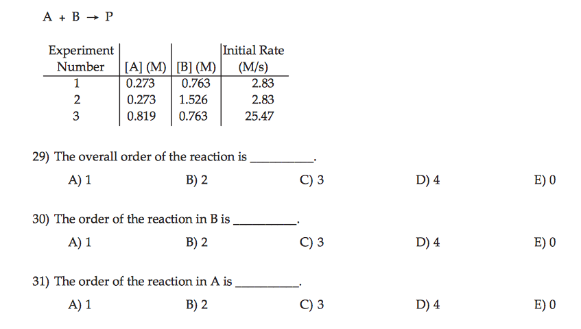 Solved A + B P The overall order of the reaction is 1 2 3 | Chegg.com
