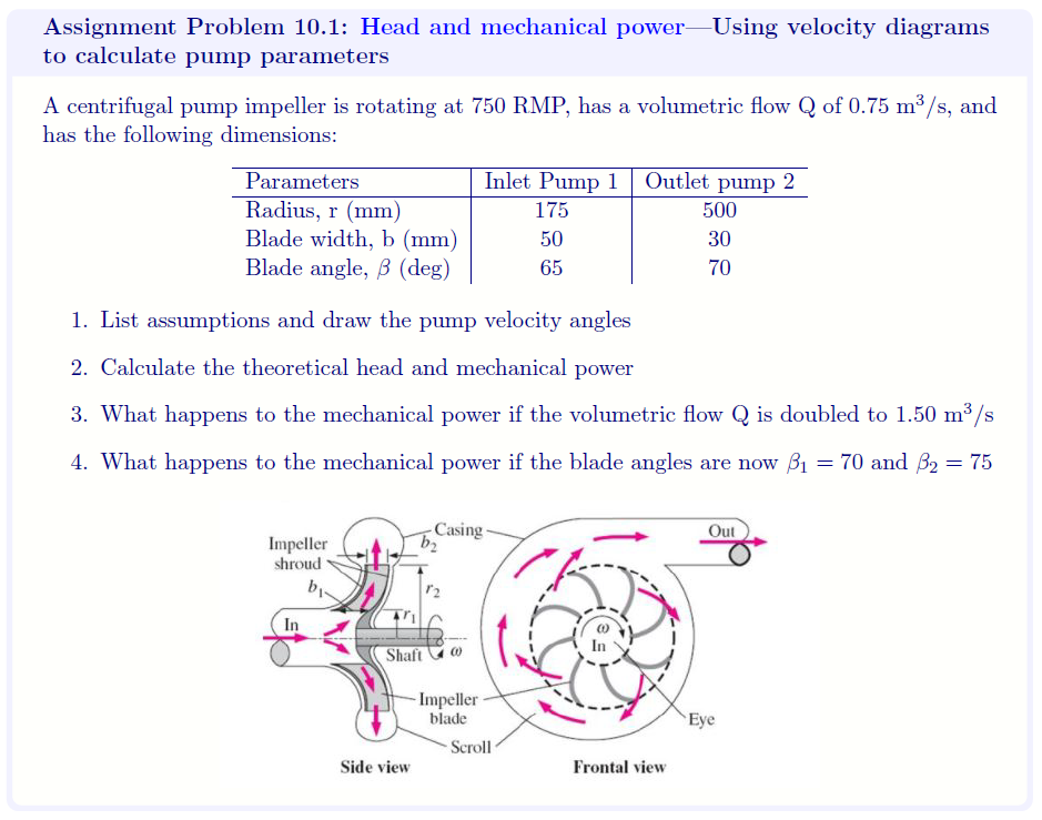 Solved Assignment Problem 10.1: Head and mechanical power | Chegg.com