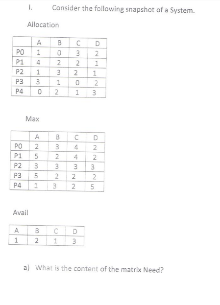 Solved Consider the following snapshot of a System. | Chegg.com
