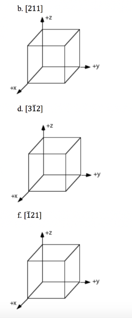 Solved b. [211] +Z +X d. [312] +Z +X f [121] +Z +X | Chegg.com