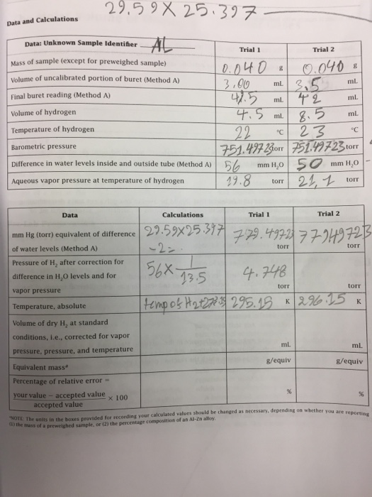 Solved data and calculation | Chegg.com