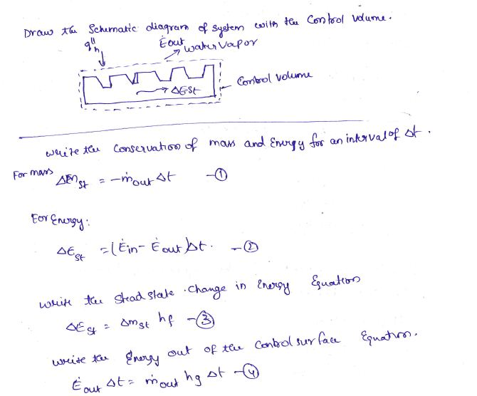 (Solved) - Following the hot vacuum forming of a paper-pulp mixture ...