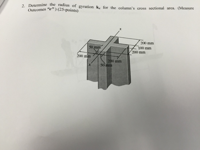Solved Determine the radius of gyration kx for the column's | Chegg.com