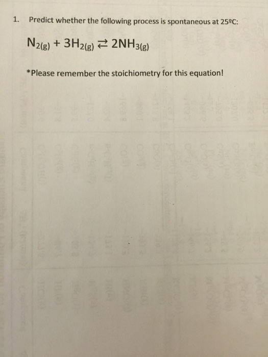 Solved Predict whether the following process is spontaneous | Chegg.com