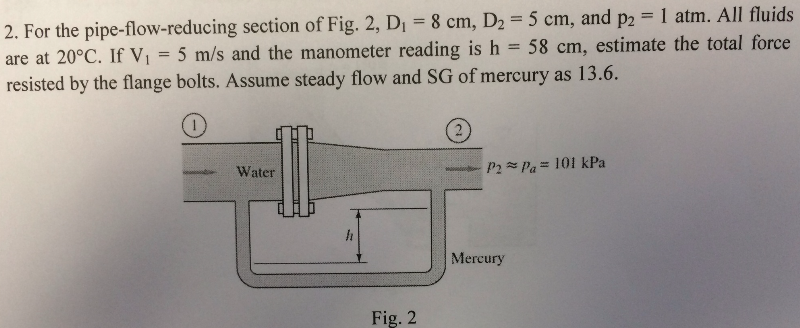 Solved For the pipe-flow-reducing section of Fig. 2, D1 = 8 | Chegg.com