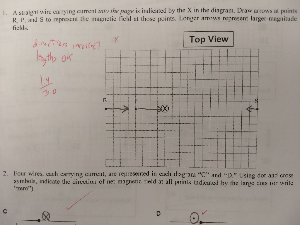 Solved A straight wire carrying current into the page is | Chegg.com