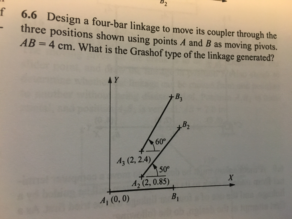 Solved Design a four-bar linkage to move its coupler through | Chegg.com
