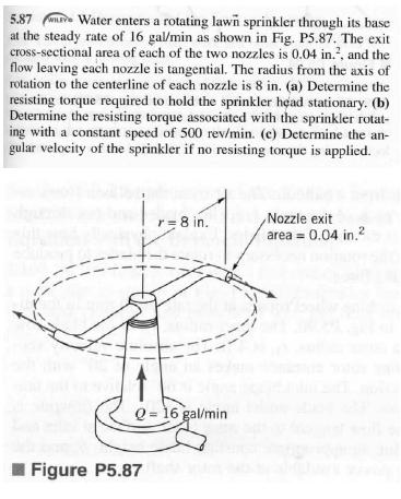 Solved Water enters a rotating lawn sprinkler through its | Chegg.com