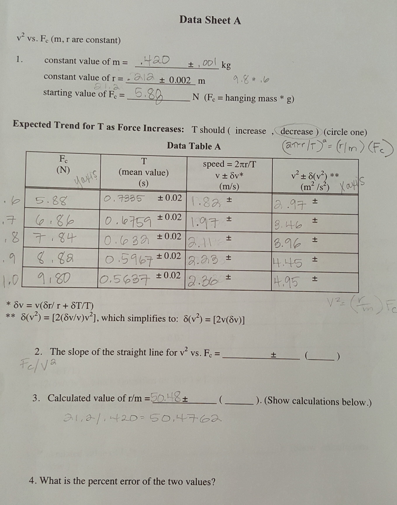 Solved Constant value of m = ___ plusminus ___ kg constant | Chegg.com