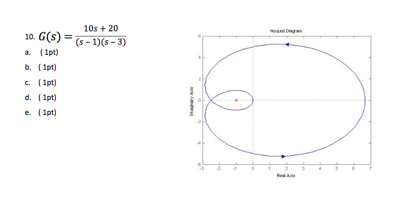 Solved Evaluate closed-loop stability for the various | Chegg.com