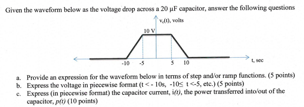 Solved Given the waveform below as the voltage drop across a | Chegg.com