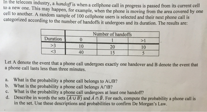 Solved In the telecom industry, a handoff is when a | Chegg.com