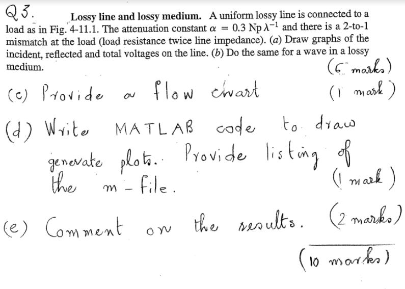Lossy line and lossy medium. A uniform lossy line is | Chegg.com