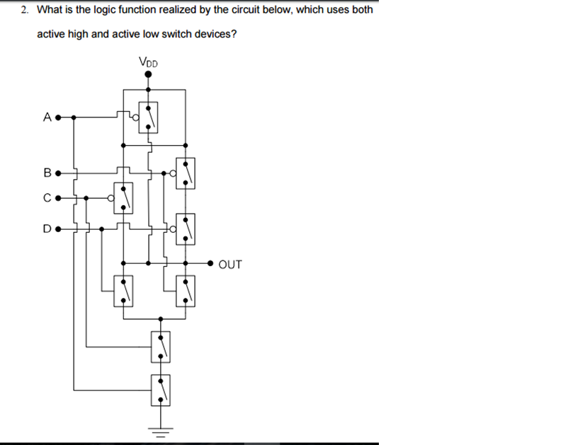 Solved What is the logic function realized by the circuit | Chegg.com