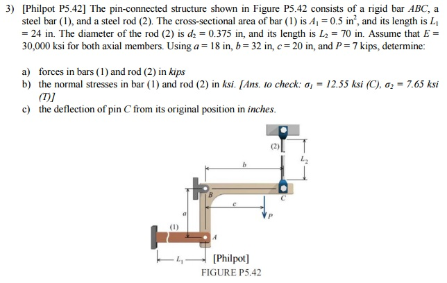 The pin-connected structure shown in Figure P5.42 | Chegg.com