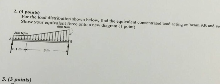 Solved For the load distribution shown below, find the | Chegg.com