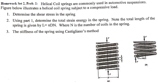 Solved Helical Coil springs are commonly used in automotive | Chegg.com