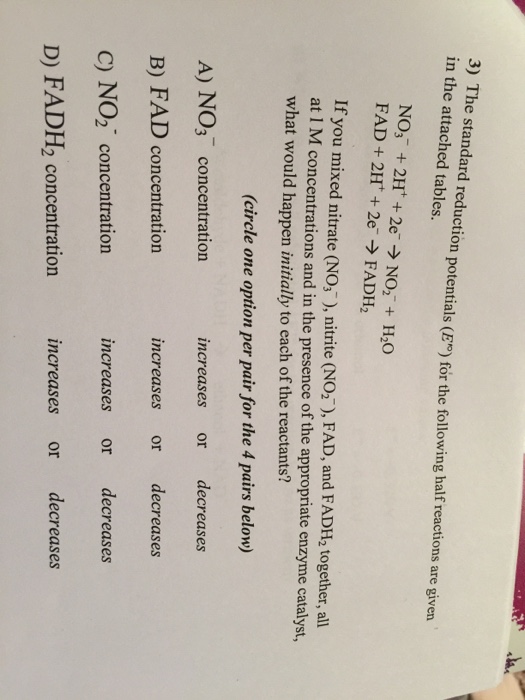 Solved The standard reduction potentials (E^infinity) for | Chegg.com