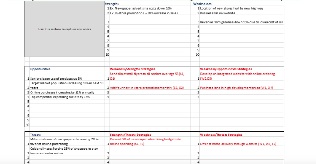 in developing an IFE Matrix, so the appearance of a | Chegg.com