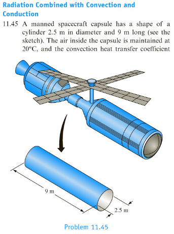 Solved Radiation Combined with Convection and Conduction | Chegg.com