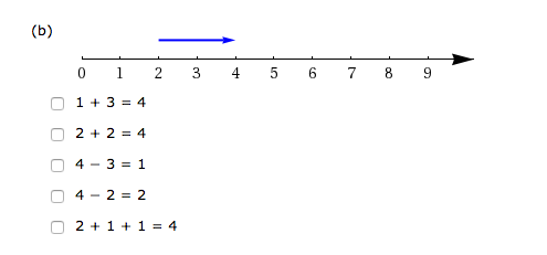 Solved For each number line problem below, identify the | Chegg.com