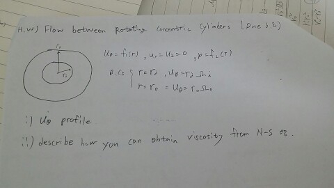 Solved Flow between Rotating concentric cylinder (Due 6.8) | Chegg.com