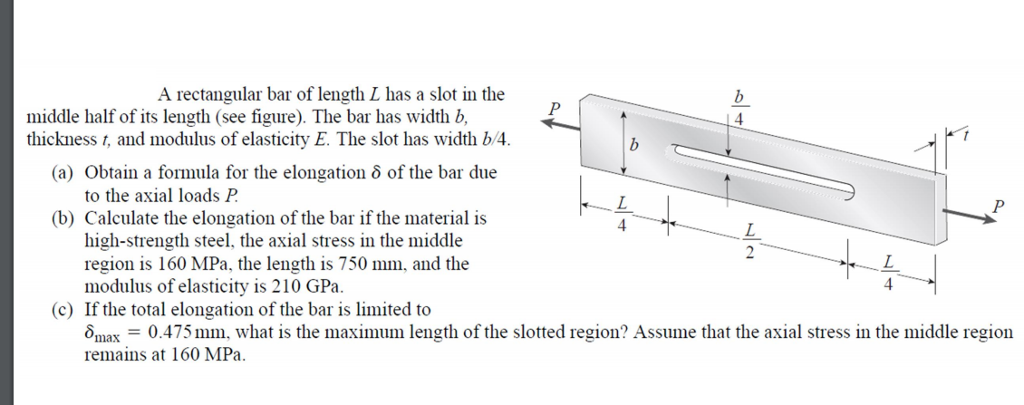 Solved A rectangular bar of length L has a slot in the | Chegg.com