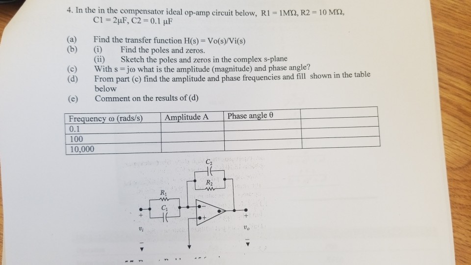 Solved 4. In the in the compensator ideal op-amp circuit | Chegg.com