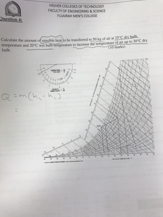 Solved Calculate the amount of sensible heat to be | Chegg.com