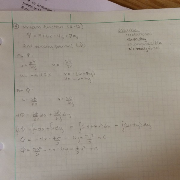Solved Problem 4 The 2D stream function for a certain flow | Chegg.com
