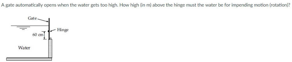 Solved A gate automatically opens when the water gets too | Chegg.com